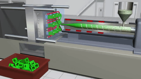 Injection Molding Processing: The Basic Guide to Using Auxiliary ...