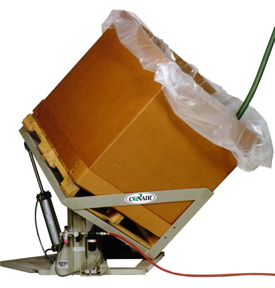 Inclinador de Gaylors Series 299 y 120 | Conair